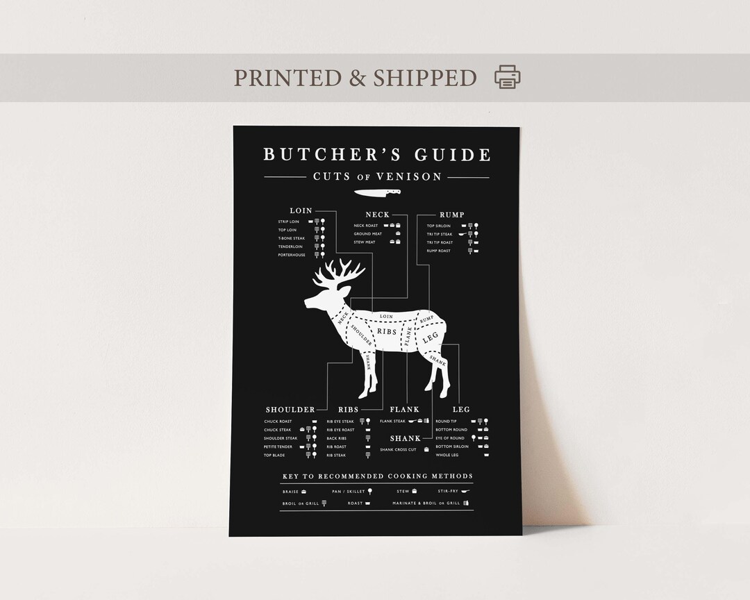 Black Venison Butcher Chart, Venison Meat Poster, Butcher’s Guide to ...