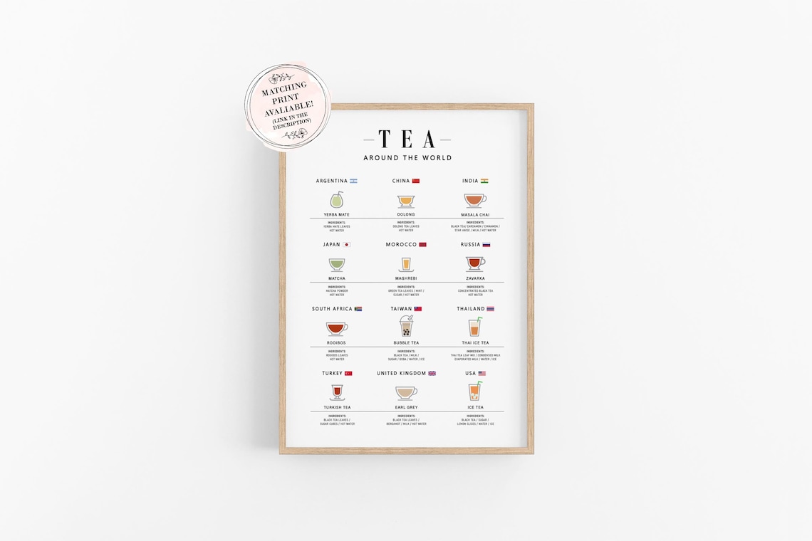 Tea Guide Print Tea Brewing Poster Tea Wall Art Kitchen Art - Etsy