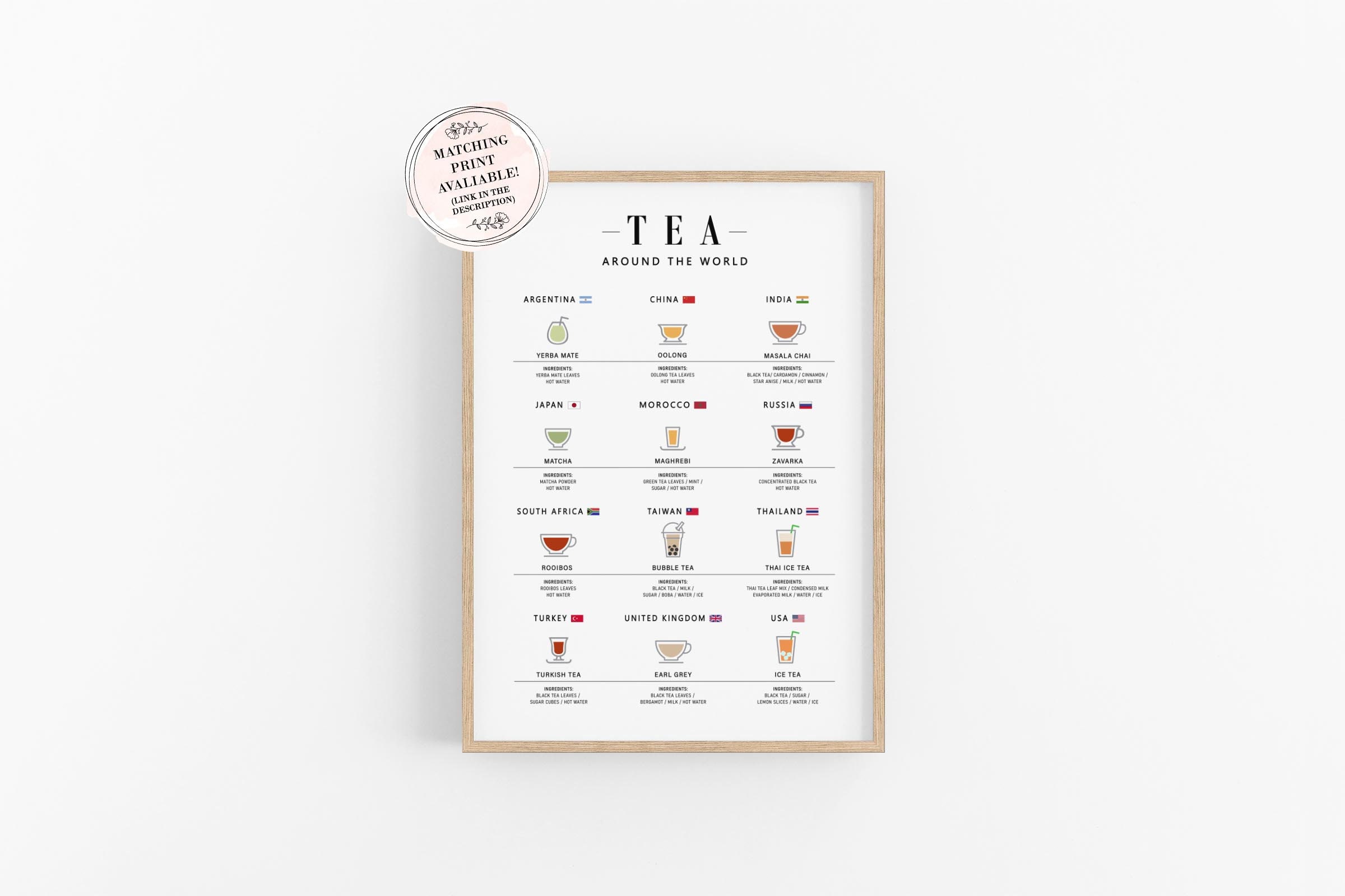 Tea Guide Print, Tea Brewing Poster, Tea Wall Art, Kitchen Art Print ...