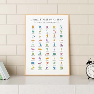 USA State Capitals Poster, America State Capitals, USA States Printable ...