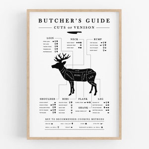 Venison Butcher Guide, Kitchen Poster Art, Kitchen Butcher Chart ...