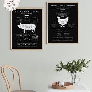 Pork Butcher Guide, Kitchen Printable Art, Kitchen Butcher Chart ...