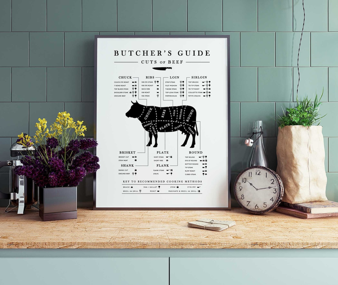 Beef Butcher Guide Kitchen Printable Art Kitchen Butcher - Etsy