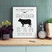 Beef Butcher Guide, Kitchen Printable Art, Kitchen Butcher Chart ...