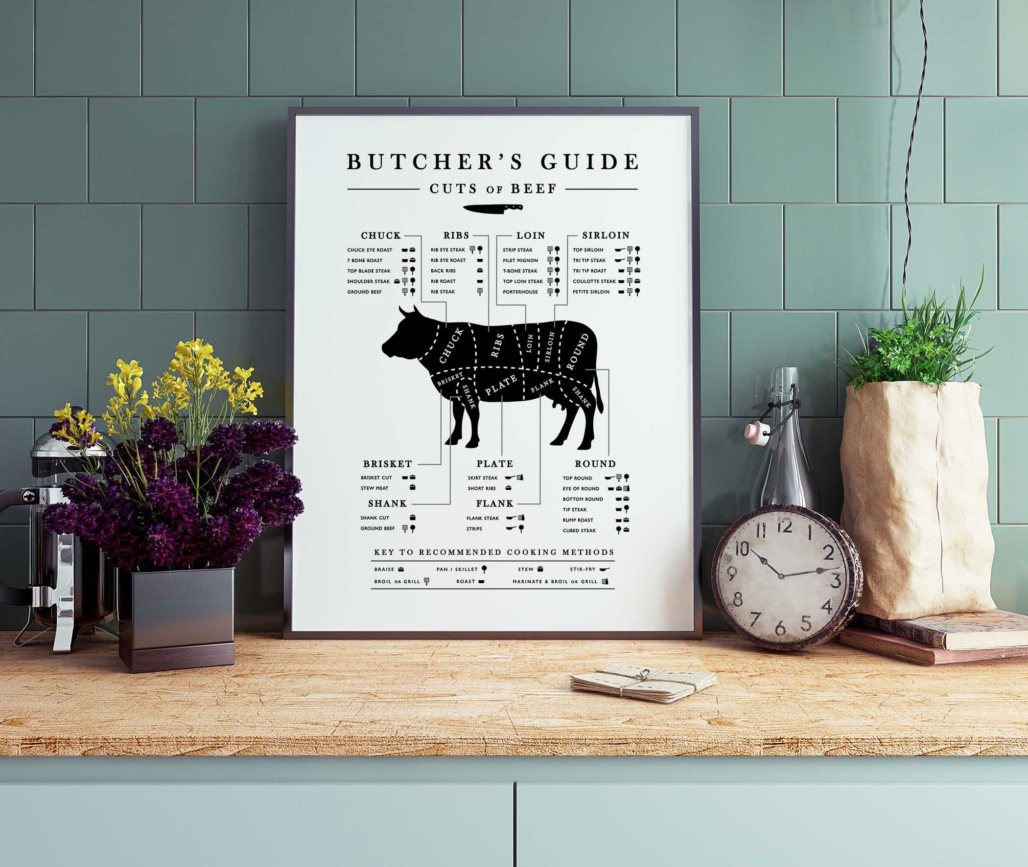 Beef Butcher Guide Kitchen Printable Art Kitchen Butcher - Etsy