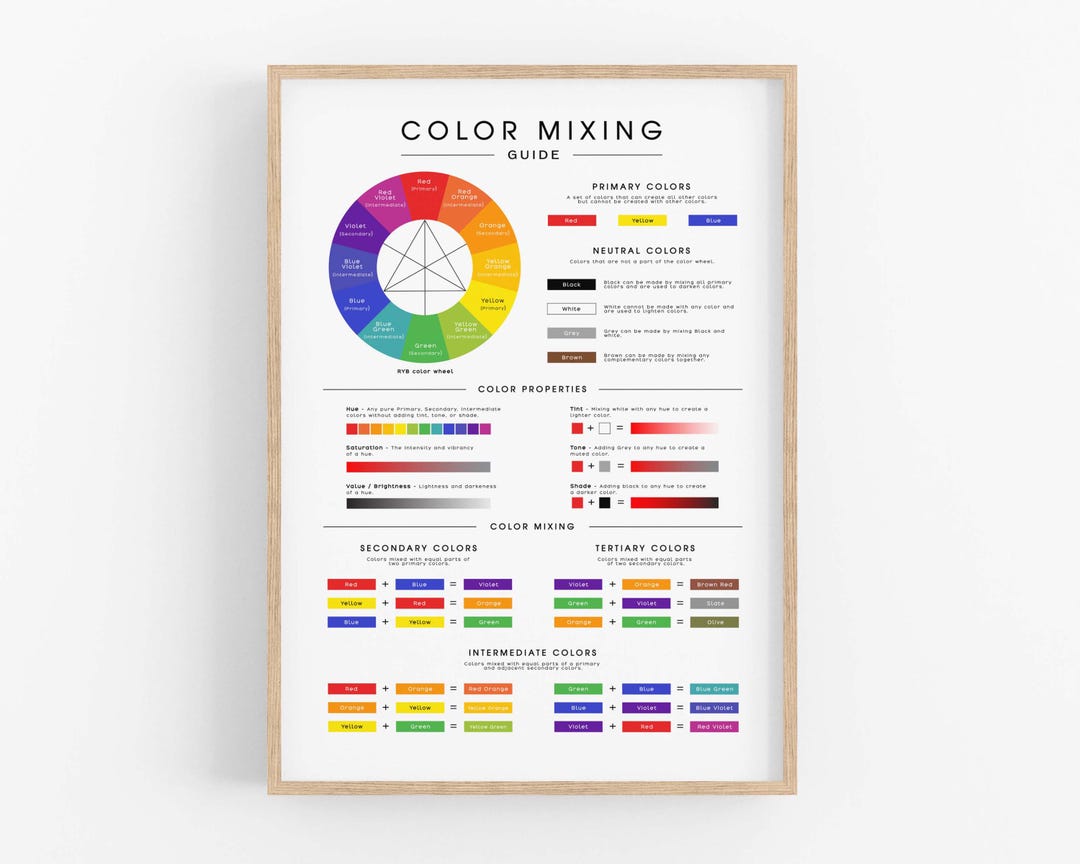 Color Mixing Guide, Color Wheel Print, Color Chart, Color Reference ...