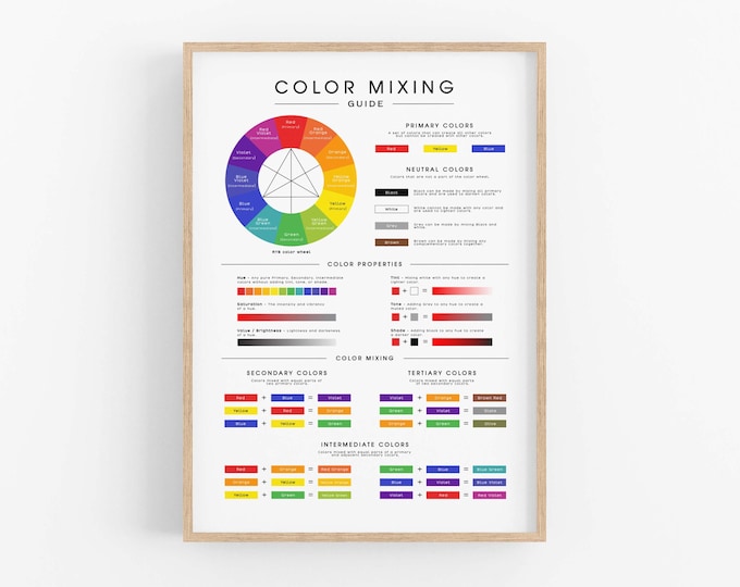 Color Theory Printable Wheel Home Decor Wall Art Digital Download ...