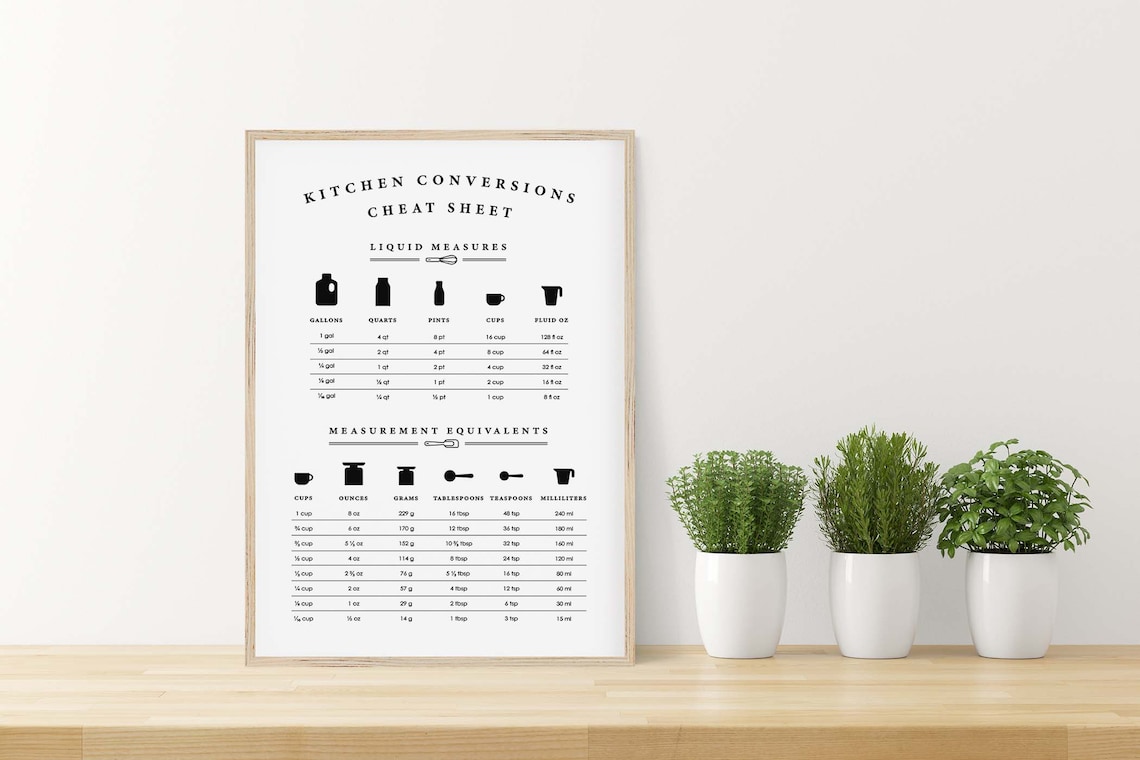 Kitchen Conversion Chart Kitchen Printable Kitchen Prints | Etsy