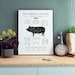 Pork Butcher Guide, Kitchen Printable Art, Kitchen Butcher Chart ...
