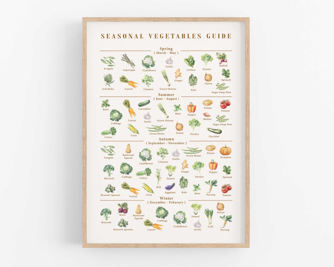 Seasonal Vegetable Guide, Seasonal Produce Chart, Seasonal Vegetables ...