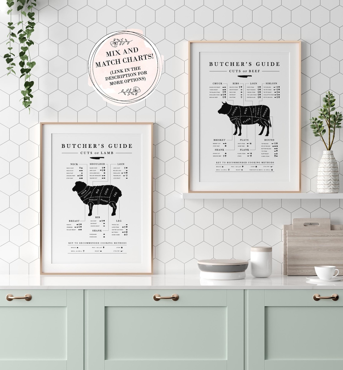 Beef Butcher Guide Kitchen Printable Art Kitchen Butcher - Etsy