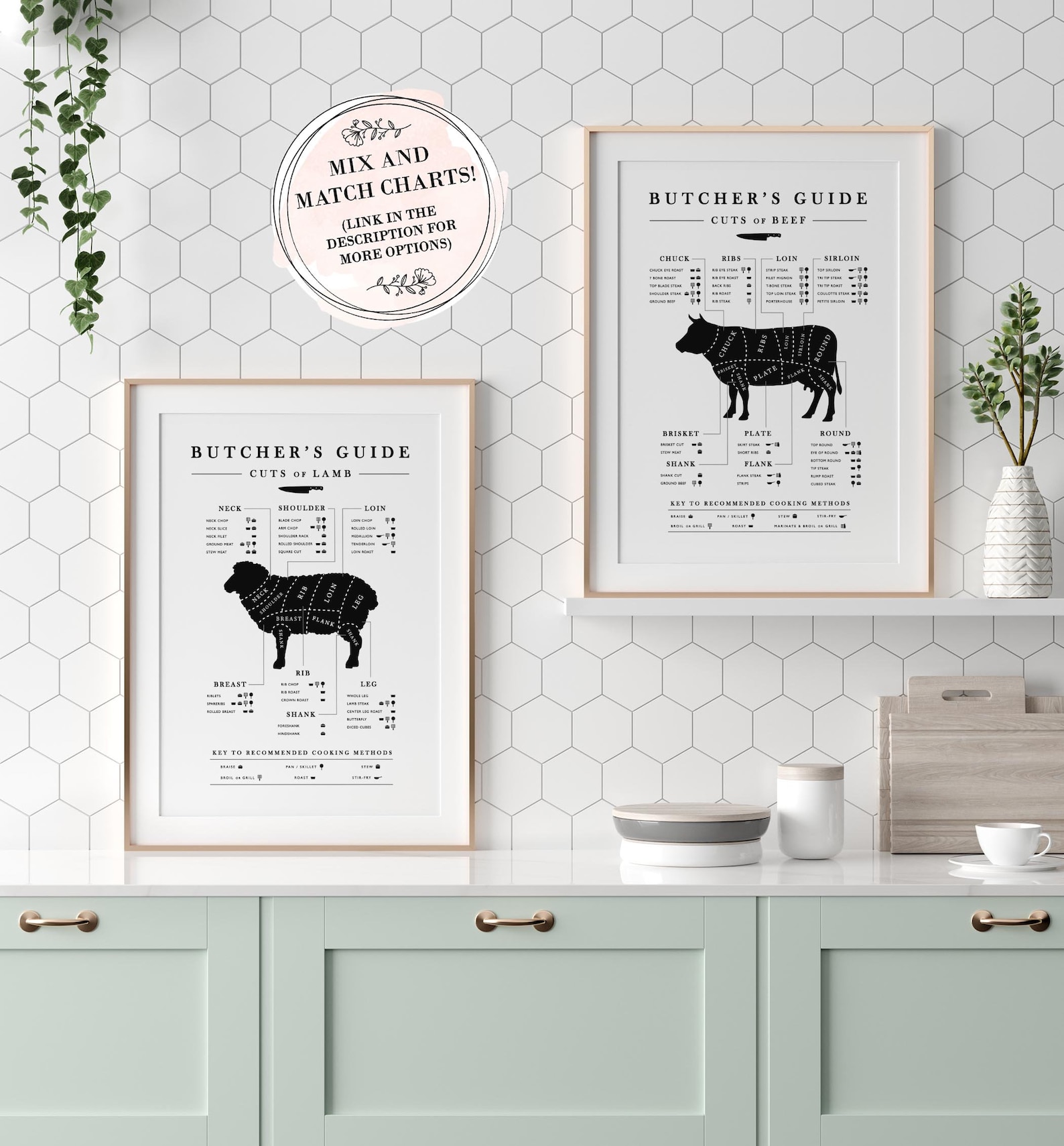 Beef Butcher Guide, Kitchen Printable Art, Kitchen Butcher Chart ...