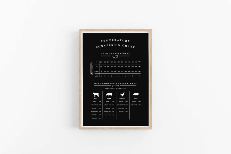 Kitchen Temperature Conversion Chart Black Printable Oven - Etsy