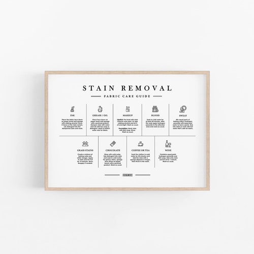 Laundry Sign Laundry Stain Removal Guide Laundry Room Art - Etsy