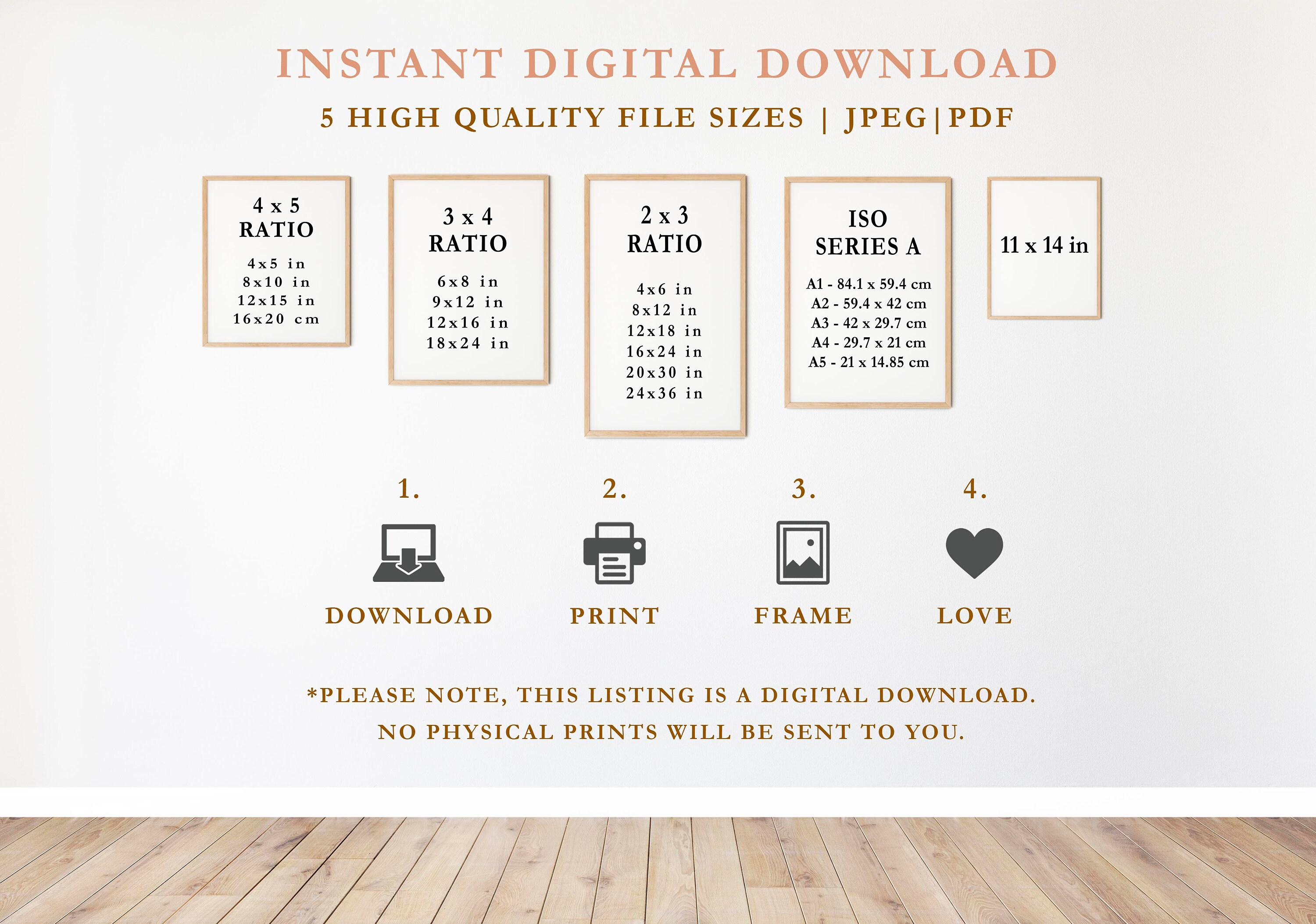 Coffee Guide Print Coffee Types Poster Coffee Wall Art | Etsy