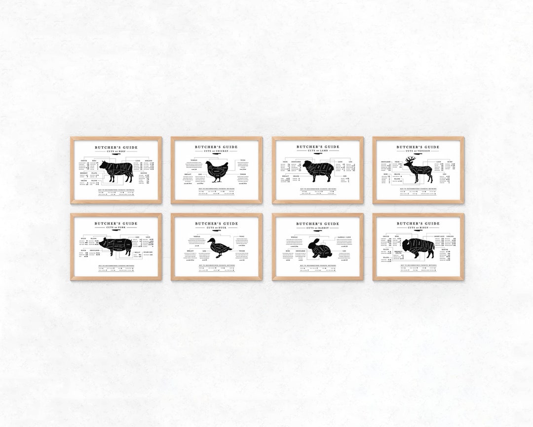 Meat Butcher Guide Print 8pc Set, Cooking Printable Art, Kitchen ...