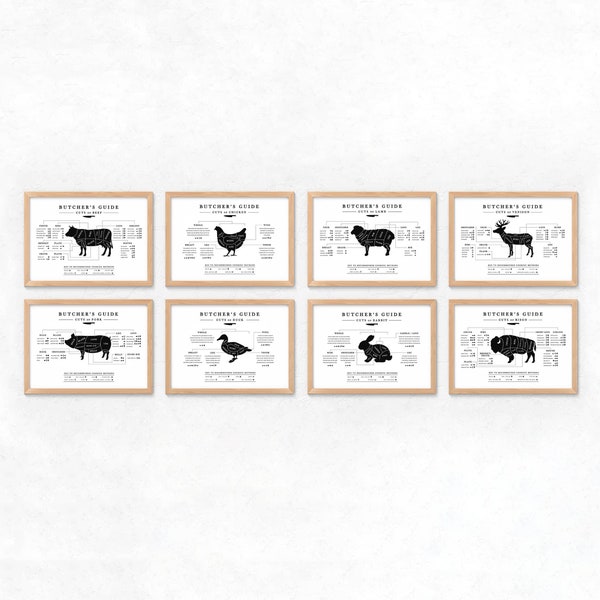 Butcher Chart - Etsy