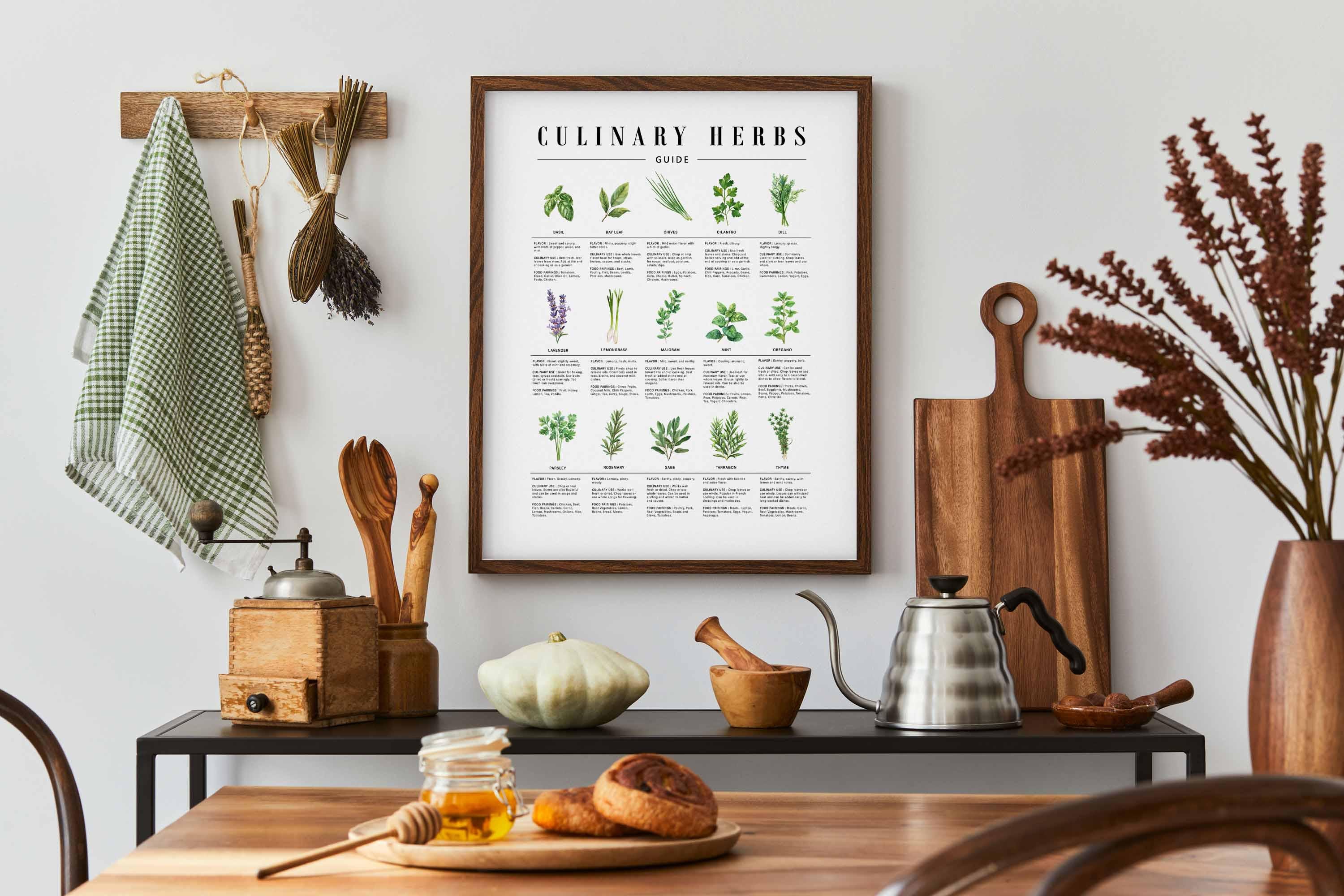 Herb Guide Printable, Kitchen Print Download, Herb Flavor Food Pairing ...