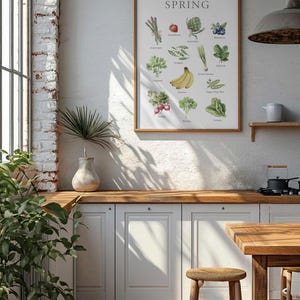Spring Seasonal Produce Art, Spring Kitchen Print, Fruits Vegetable ...