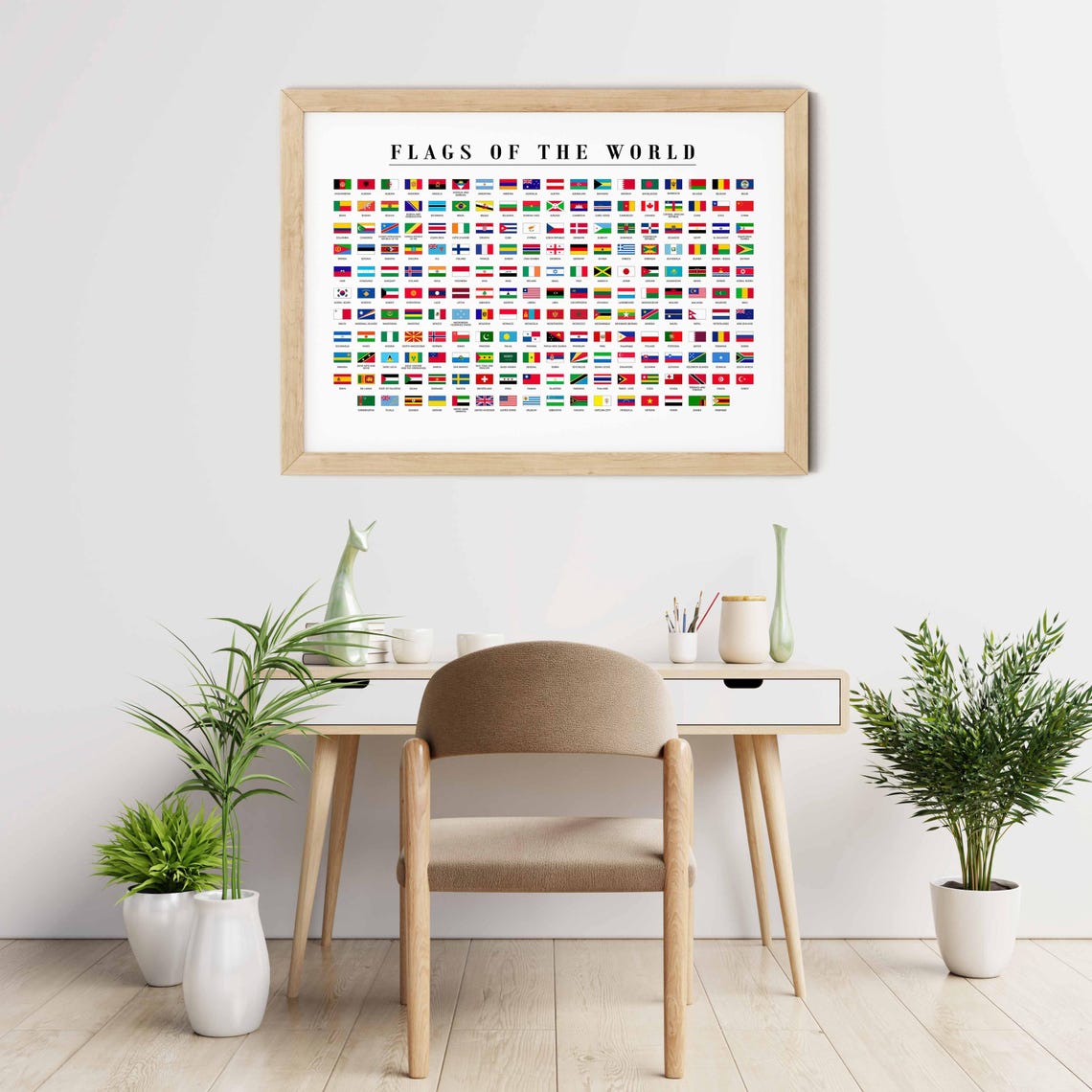 Flags of the World, World Flags Poster, International Country Flags ...