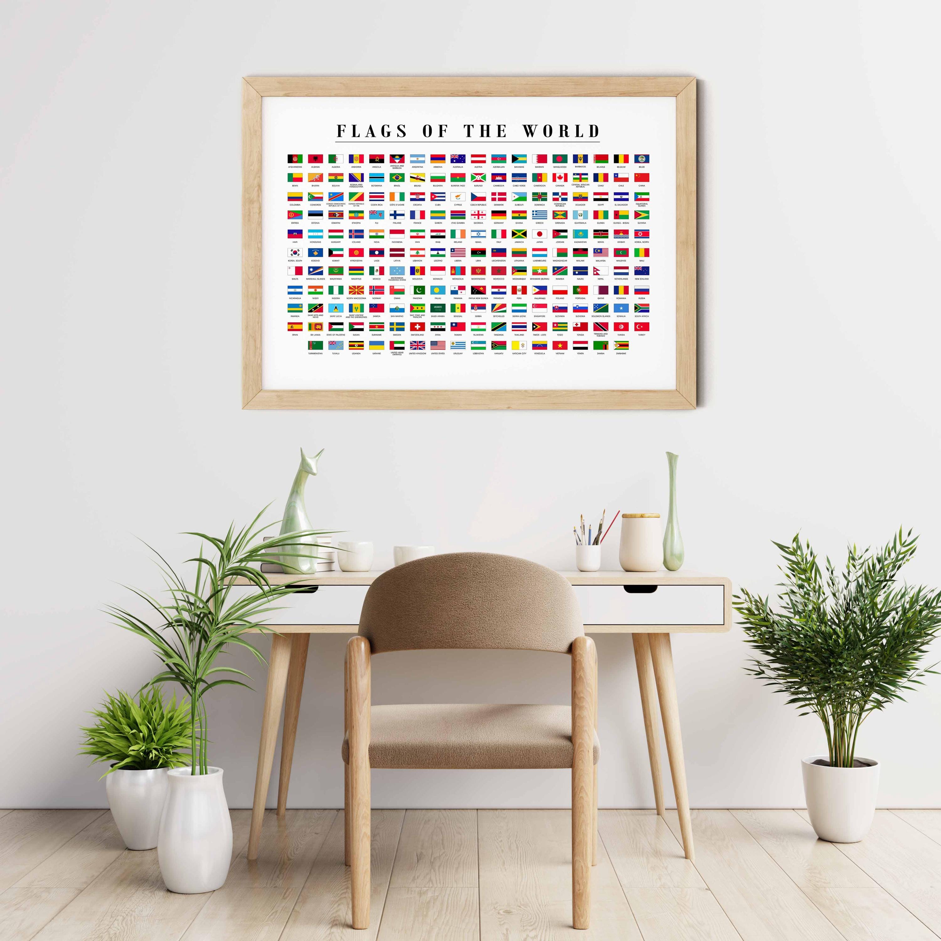 Flags of the World, World Flags Poster, International Country Flags ...