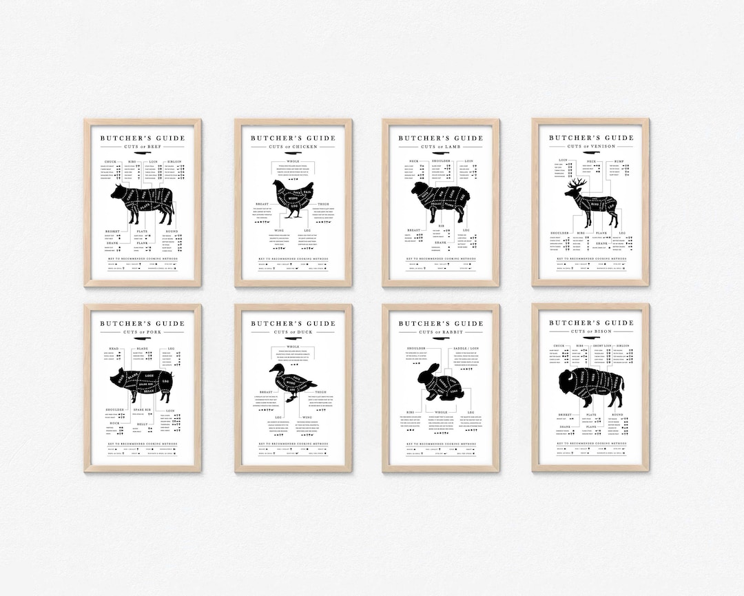 Meat Butcher Guide Print 8pc Set, Kitchen Printable Art, Kitchen ...
