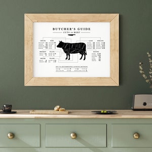 Beef Butcher Guide, Kitchen Butcher Chart, Kitchen Printable Art ...