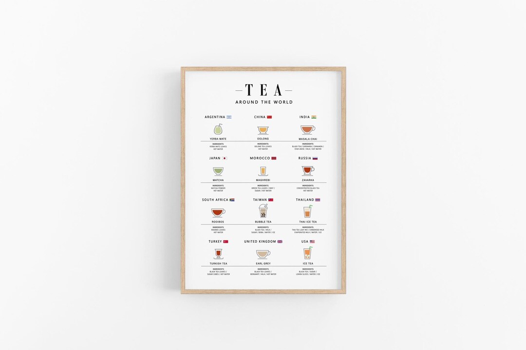 Tea Around the World, Tea Guide Print, Tea Brewing Poster, Tea Wall Art ...