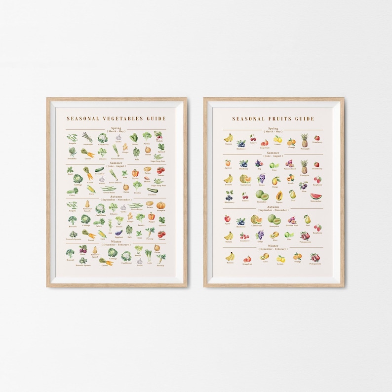 Seasonal Fruits and Vegetables Guide Poster Set, Seasonal Produce Chart ...