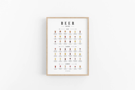 Beer Guide Print Beer Poster Types of Beer Wall Art Bar - Etsy
