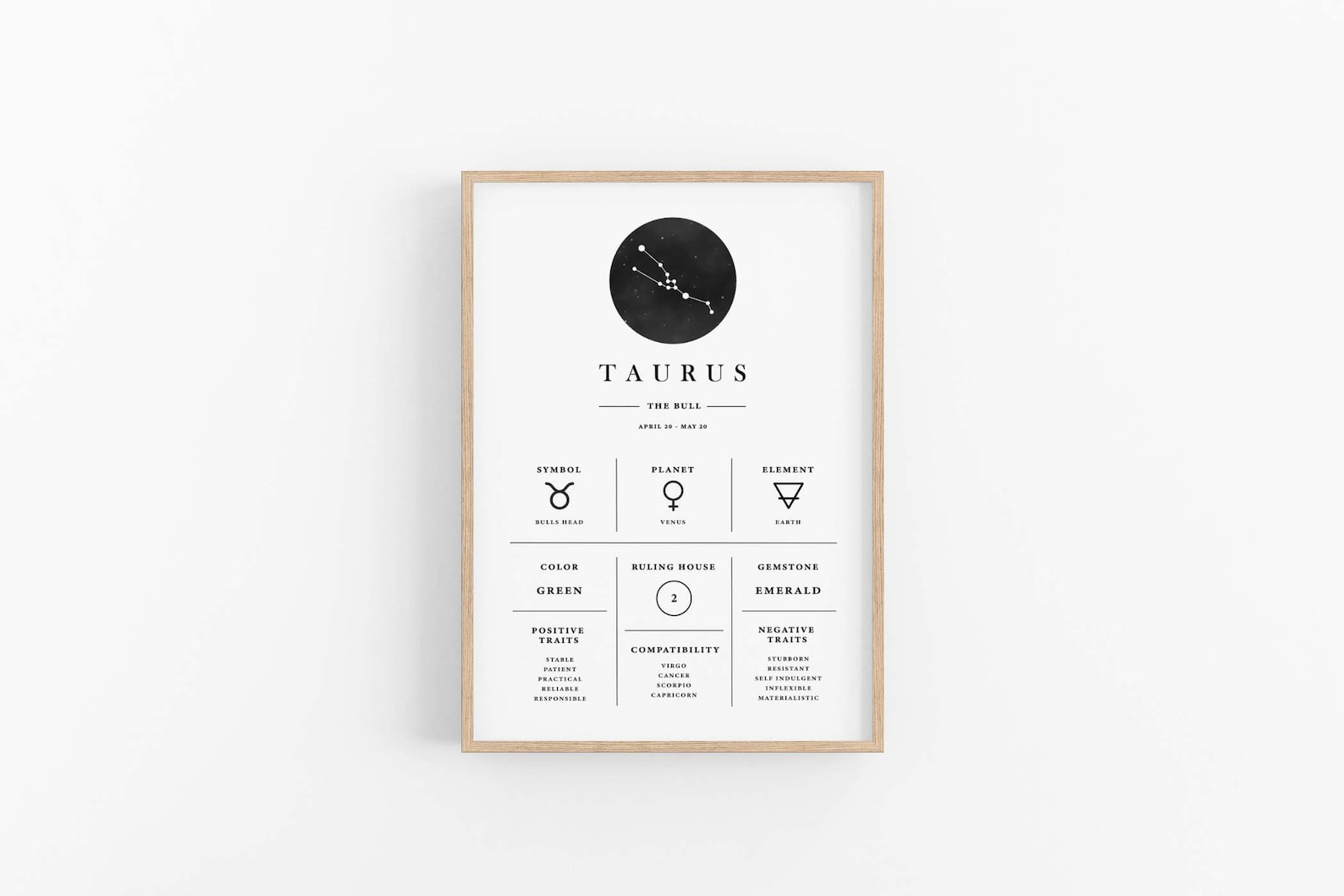 Taurus Zodiac Print Zodiac Printable Zodiac Gift Taurus - Etsy