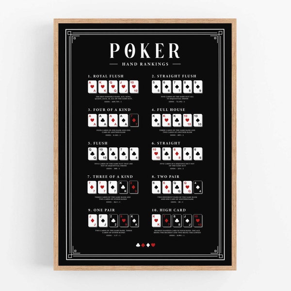 Poker Hands Wall Art - Etsy