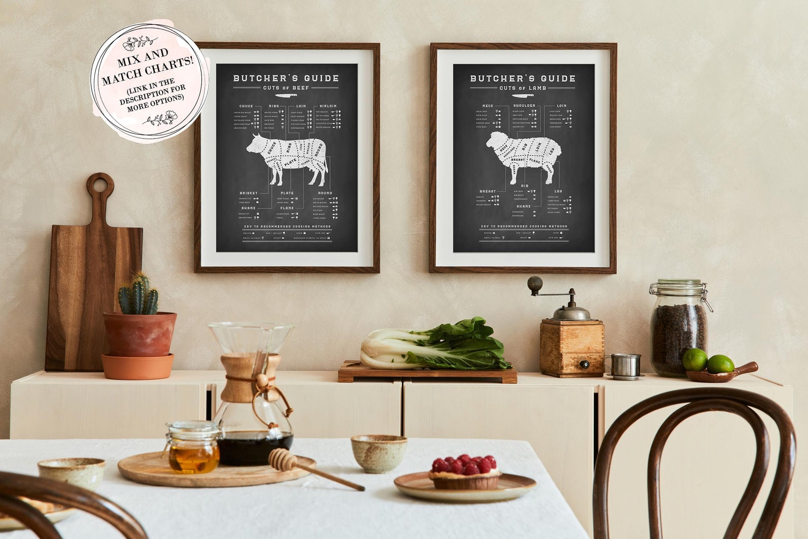 Beef Butcher Guide in Chalkboard, Butcher Poster, Cow Meat Cuts Art ...