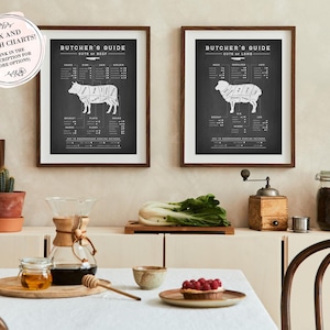 Beef Butcher Guide in Chalkboard, Butcher Poster, Cow Meat Cuts Art ...