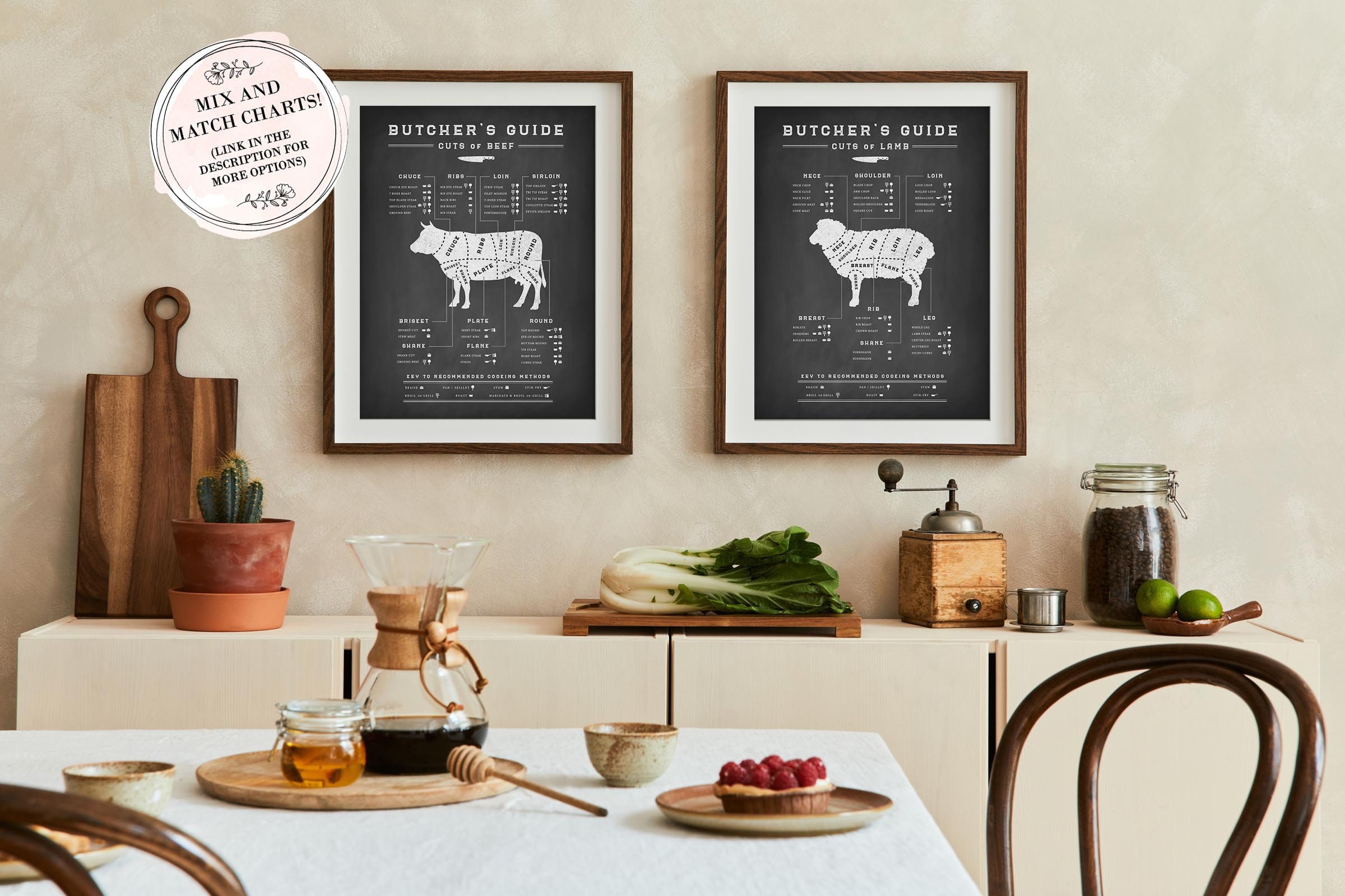 Beef Butcher Guide in Chalkboard, Butcher Poster, Cow Meat Cuts Art ...