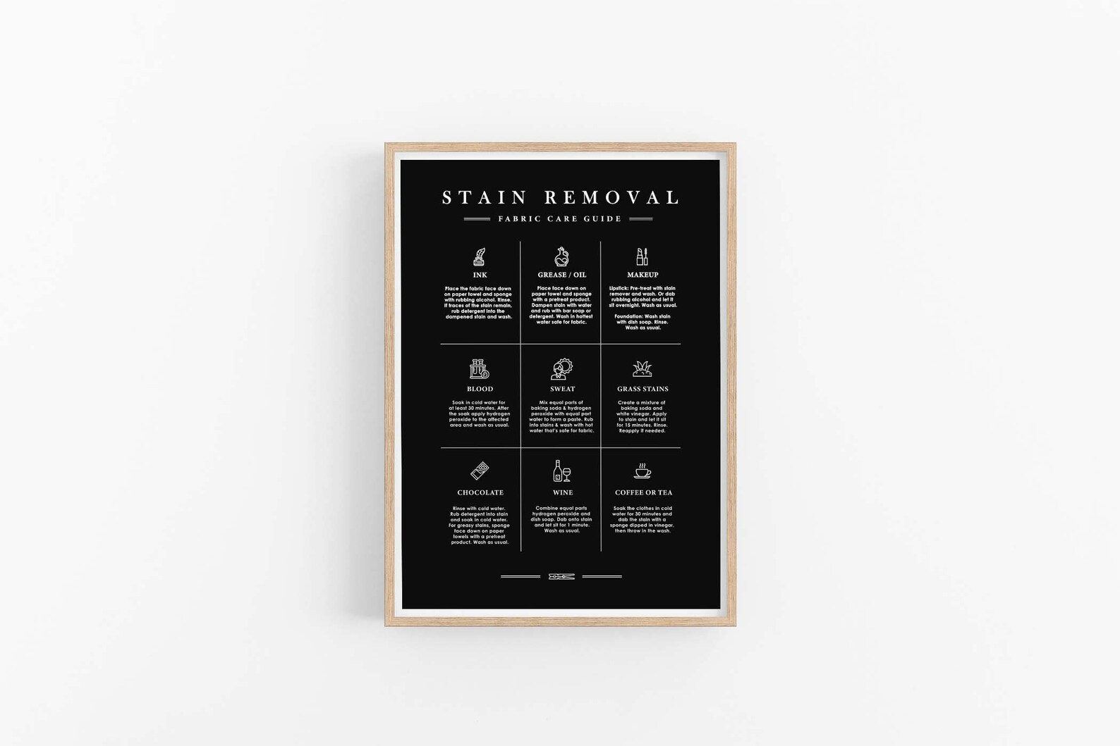 Black Laundry Sign 3pc Print Set, Laundry Printable, Laundry Wall Art ...