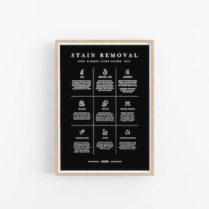 Black Laundry Sign 3pc Print Set, Laundry Printable, Laundry Wall Art ...