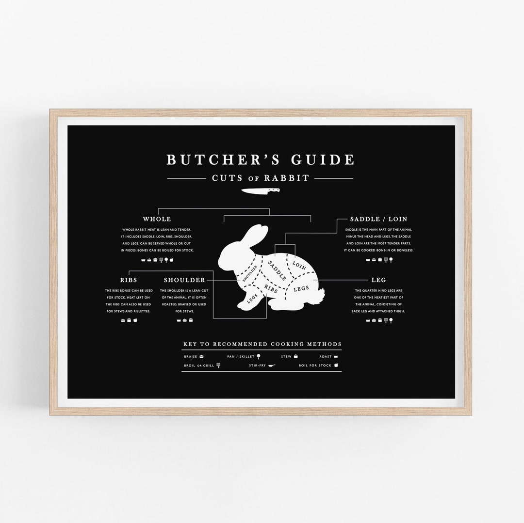 Black Rabbit Butcher Guide, Kitchen Butcher Chart, Kitchen Cooking ...