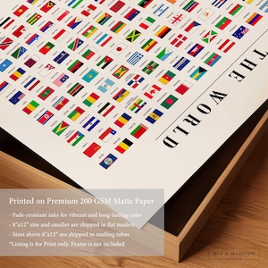 Flags of the World Poster, World Flags Poster, Geography Classroom ...