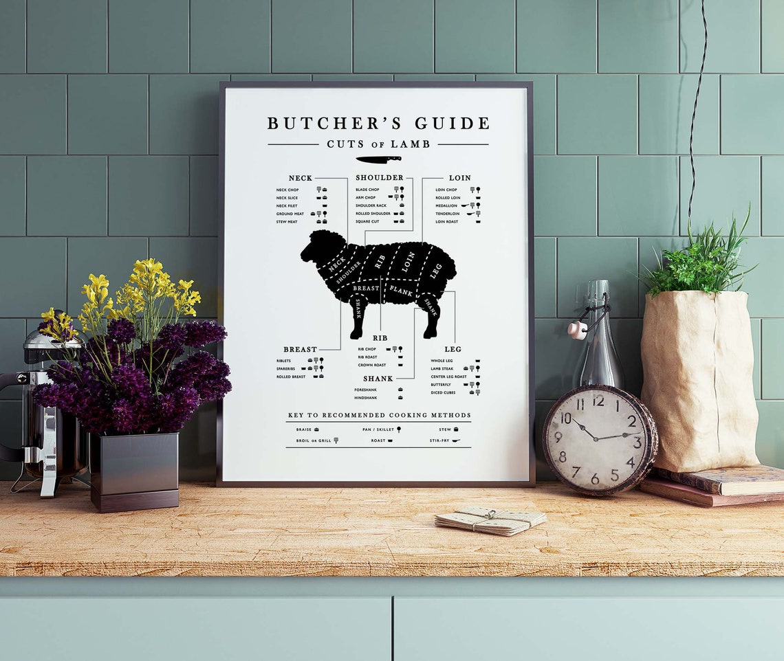 Lamb Butcher Guide Kitchen Printable Art Kitchen Chart - Etsy