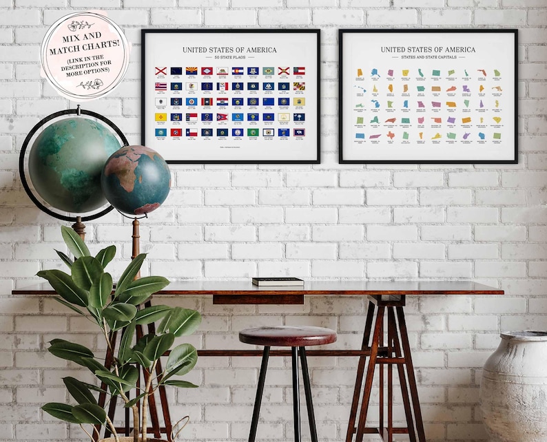 USA State Capital Poster, American States, State Capitals Chart, USA 50 ...