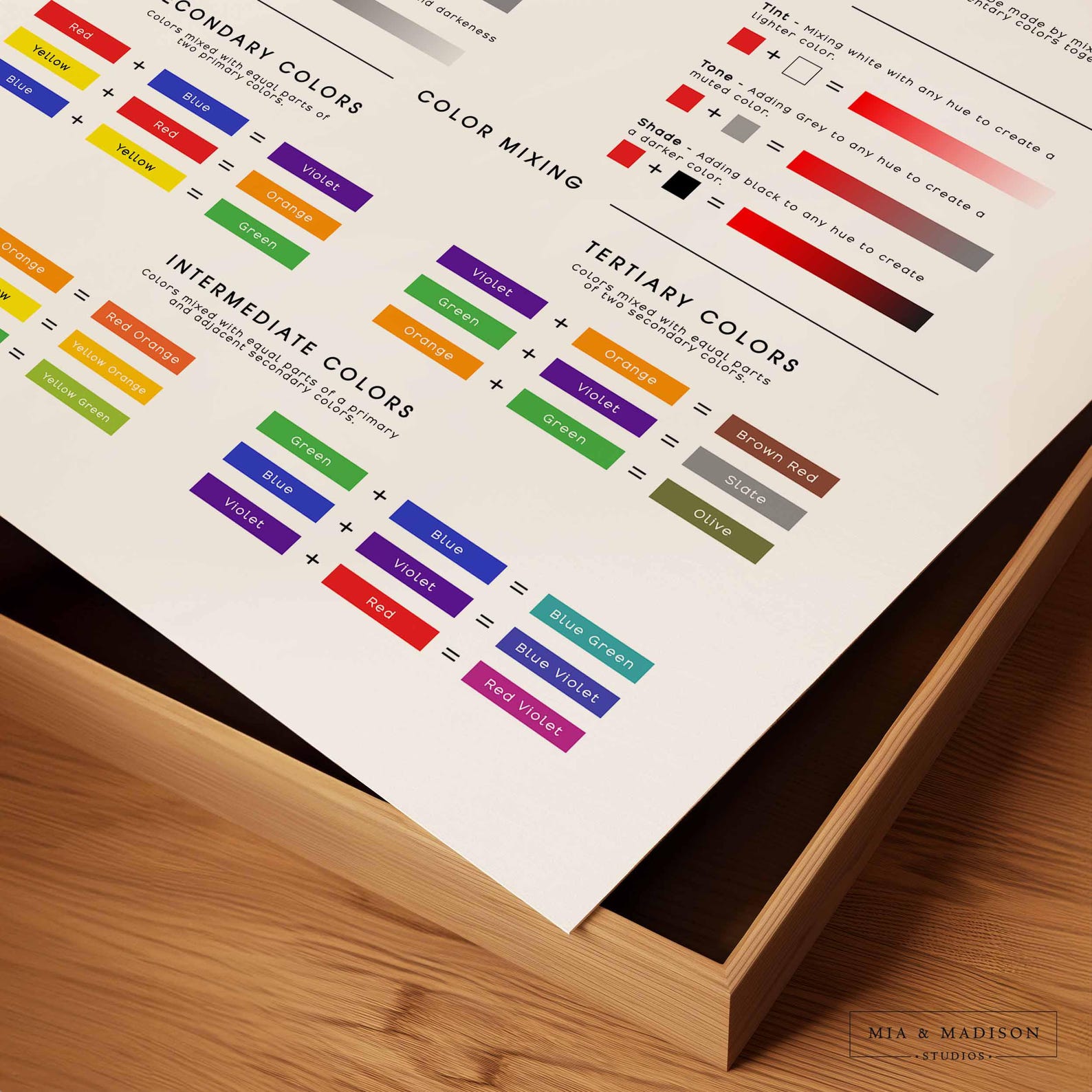 Color Mixing Guide, Color Wheel Print, Color Chart, Color Reference ...