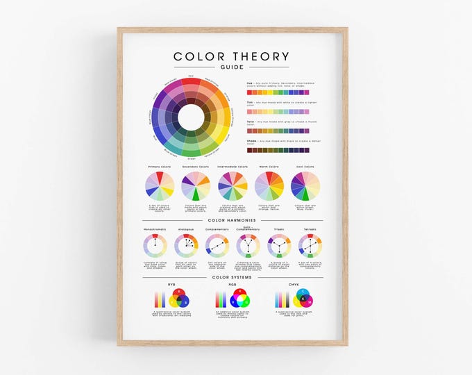 Color Theory Printable Wheel | Home Decor | Wall Art | Digital Download ...