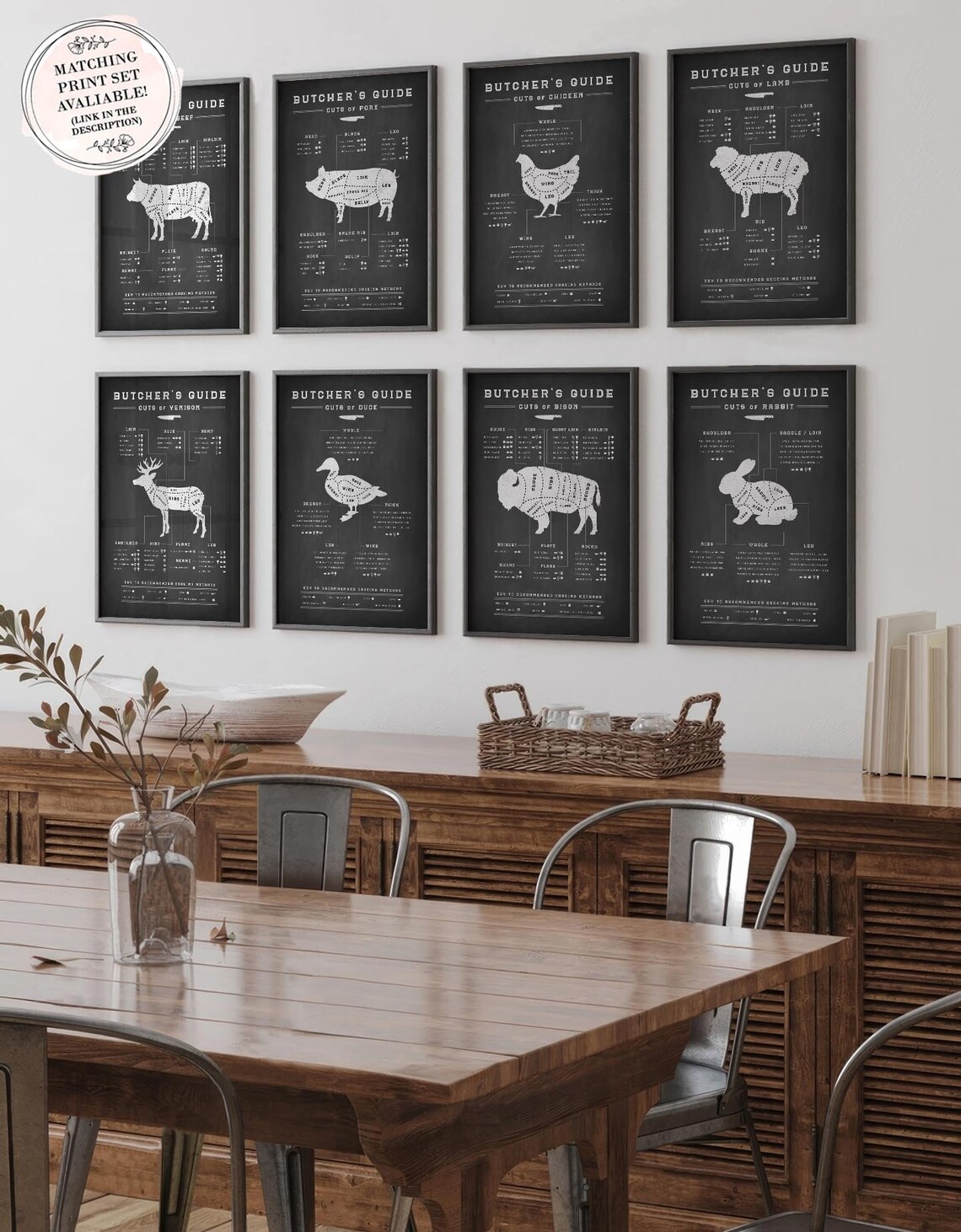 Beef Butcher Guide in Chalkboard, Butcher Poster, Cow Meat Cuts Art ...