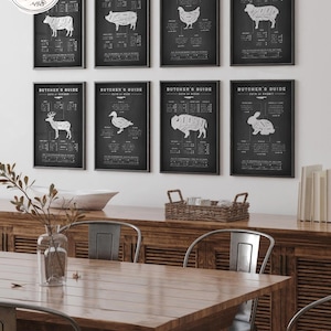 Beef Butcher Guide in Chalkboard, Butcher Poster, Cow Meat Cuts Art ...