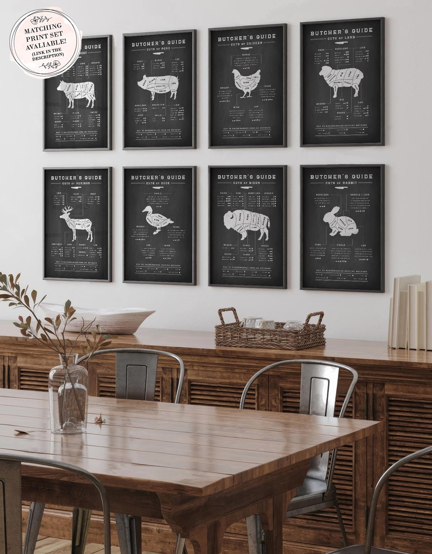 Beef Butcher Guide in Chalkboard, Butcher Poster, Cow Meat Cuts Art ...
