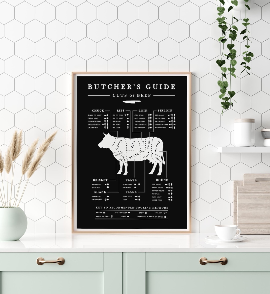 Beef Butcher Print, Kitchen Printable Art, Kitchen Butcher Guide ...