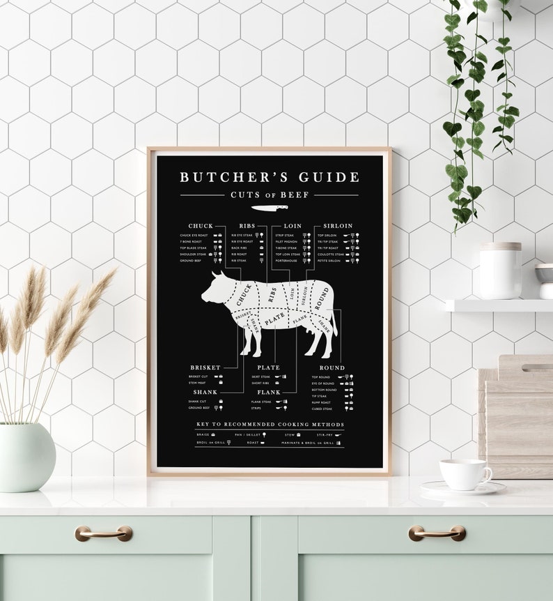 Beef Butcher Print Kitchen Printable Art Kitchen Butcher | Etsy