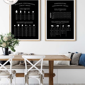 Kitchen Conversion Guide, Kitchen Chart Printable, Black Kitchen Prints ...