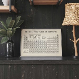 Periodic Table of Elements, Vintage Periodic Table Wall Art, Table of ...